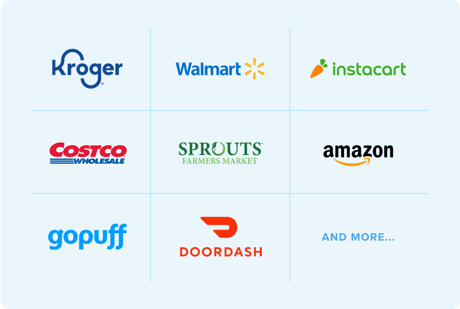 Destini | #1 Product Locator for Grocery CPG